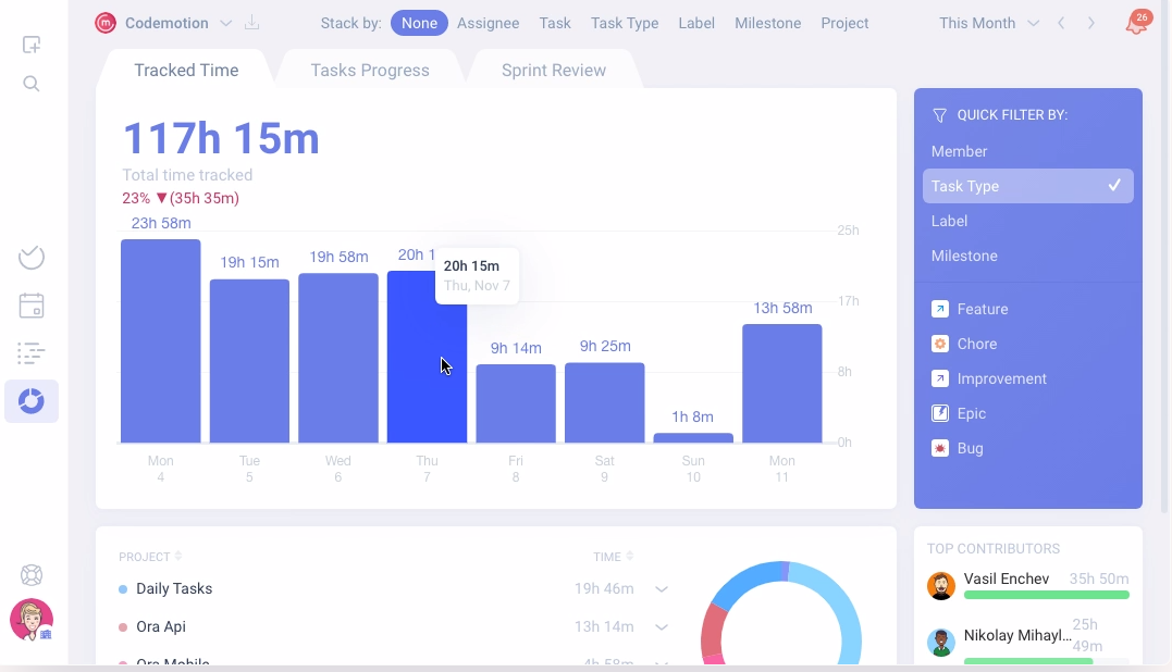 Ora Software - 2023 Reviews, Pricing & Demo