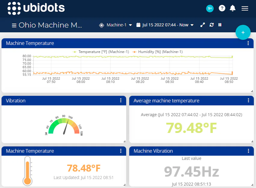 Ubidots STEM - Opiniones, precios y características - Capterra España 2022