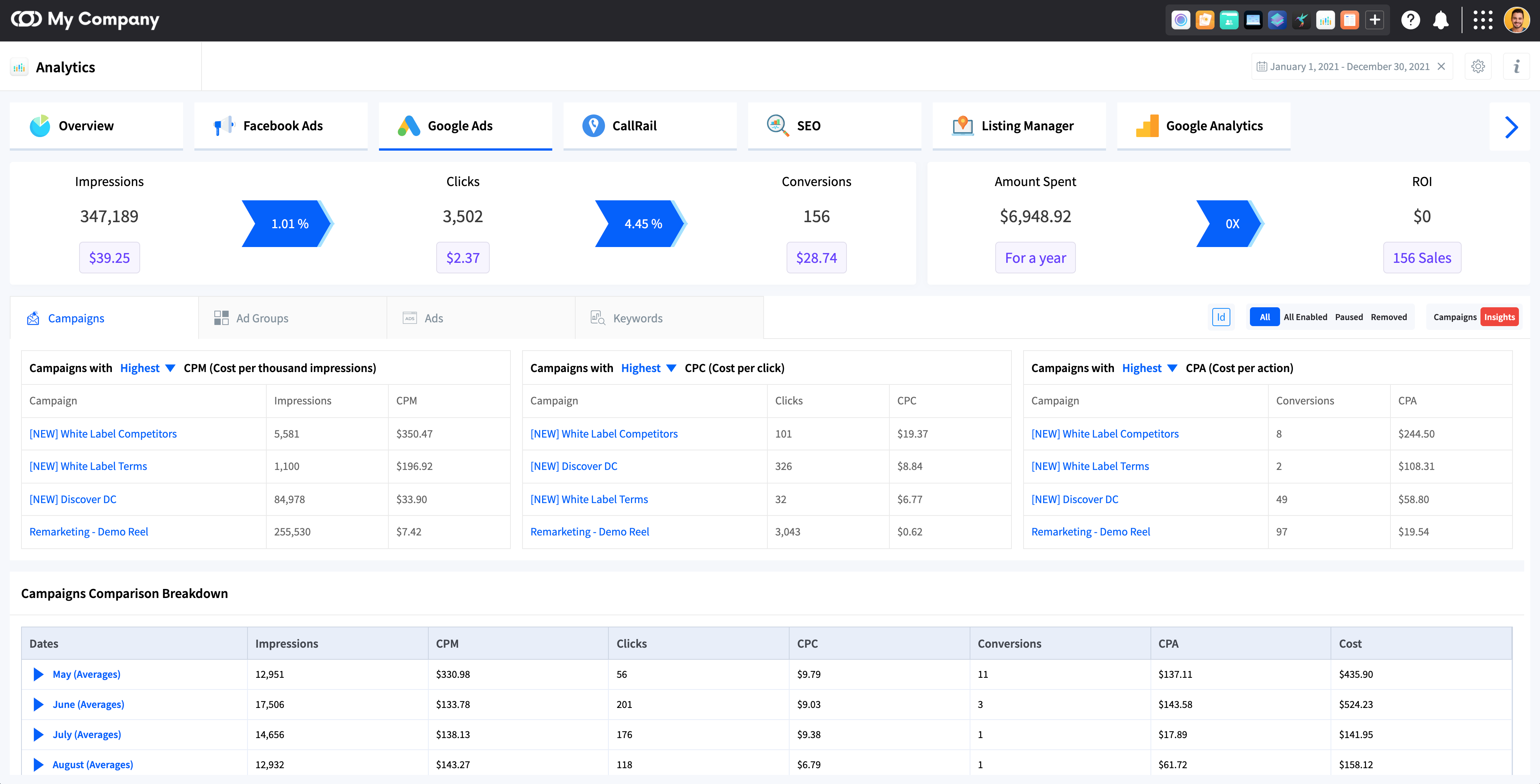 DashClicks Software - 2025 Reviews, Pricing & Demo