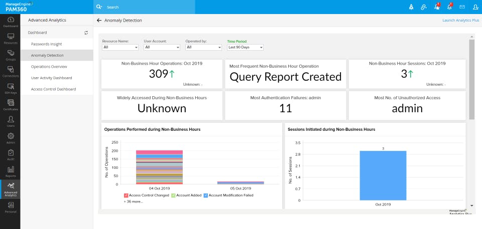 ManageEngine PAM360 Pricing, Alternatives & More 2023 | Capterra