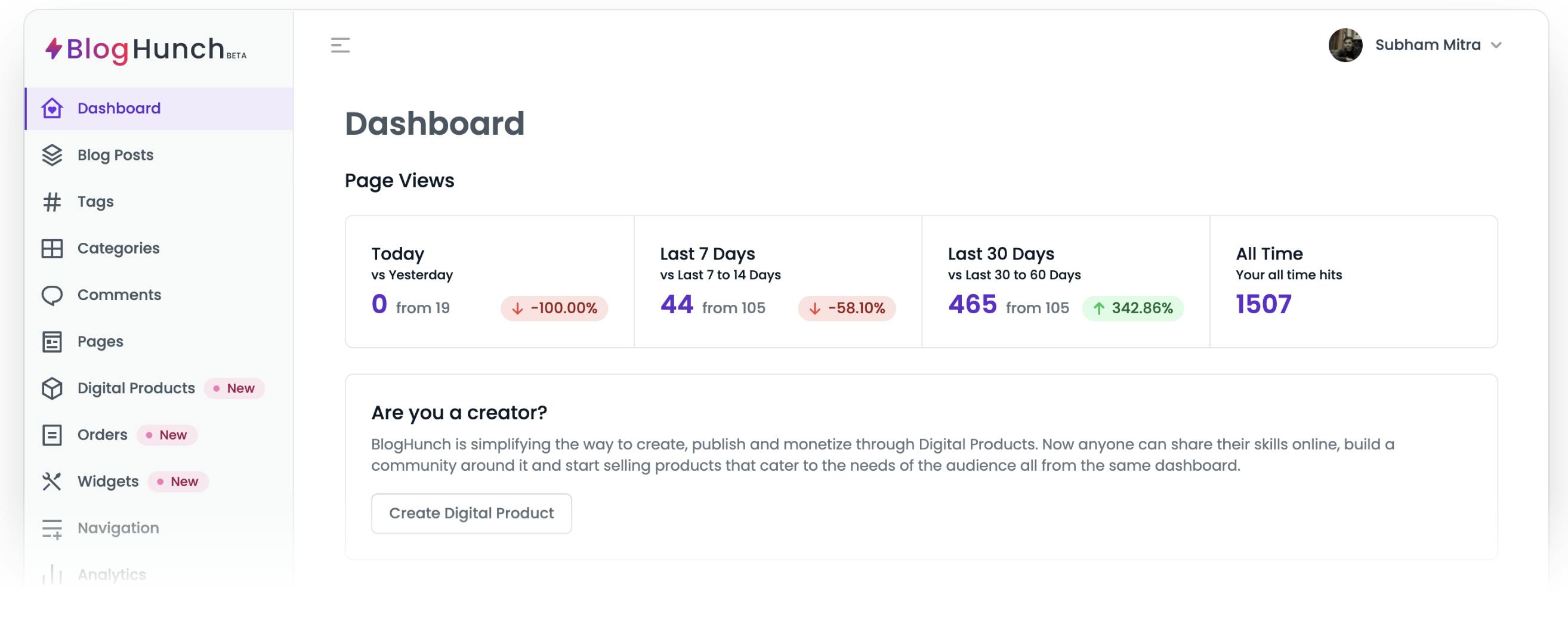 BlogHunch Pricing, Alternatives & More 2024 | Capterra
