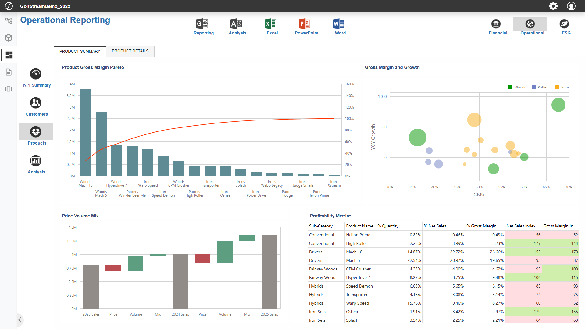OneStream - Opiniones, precios y características - Capterra España 2025