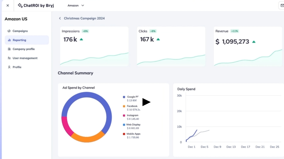ChatROI Pricing, Alternatives & More 2025 | Capterra