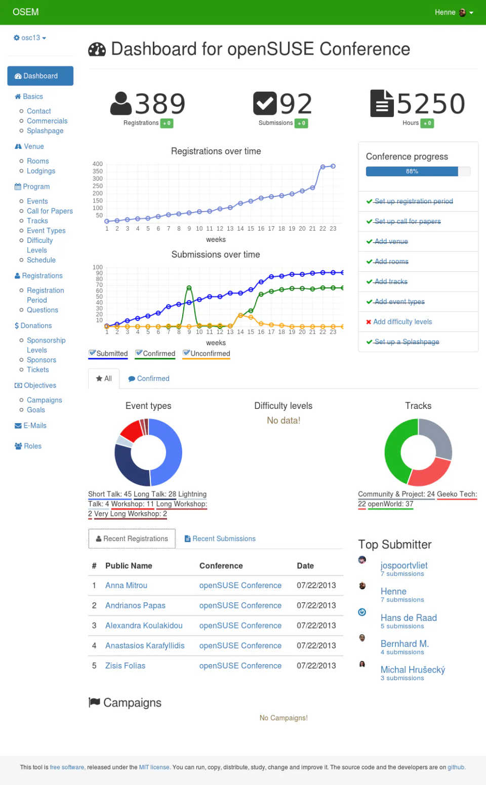 OSEM Price, Features, Reviews & Ratings - Capterra India