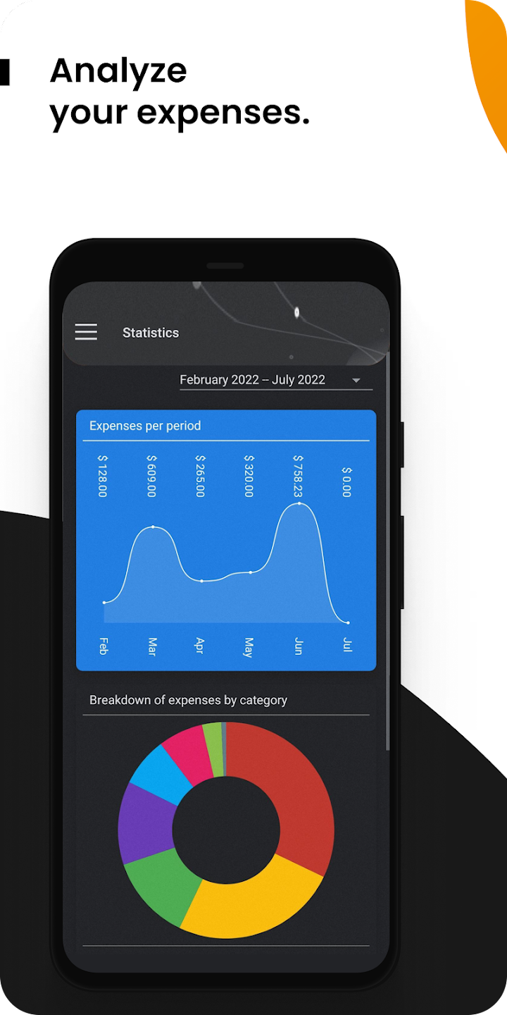 N2F Reviews, Cost & Features | GetApp Australia 2025