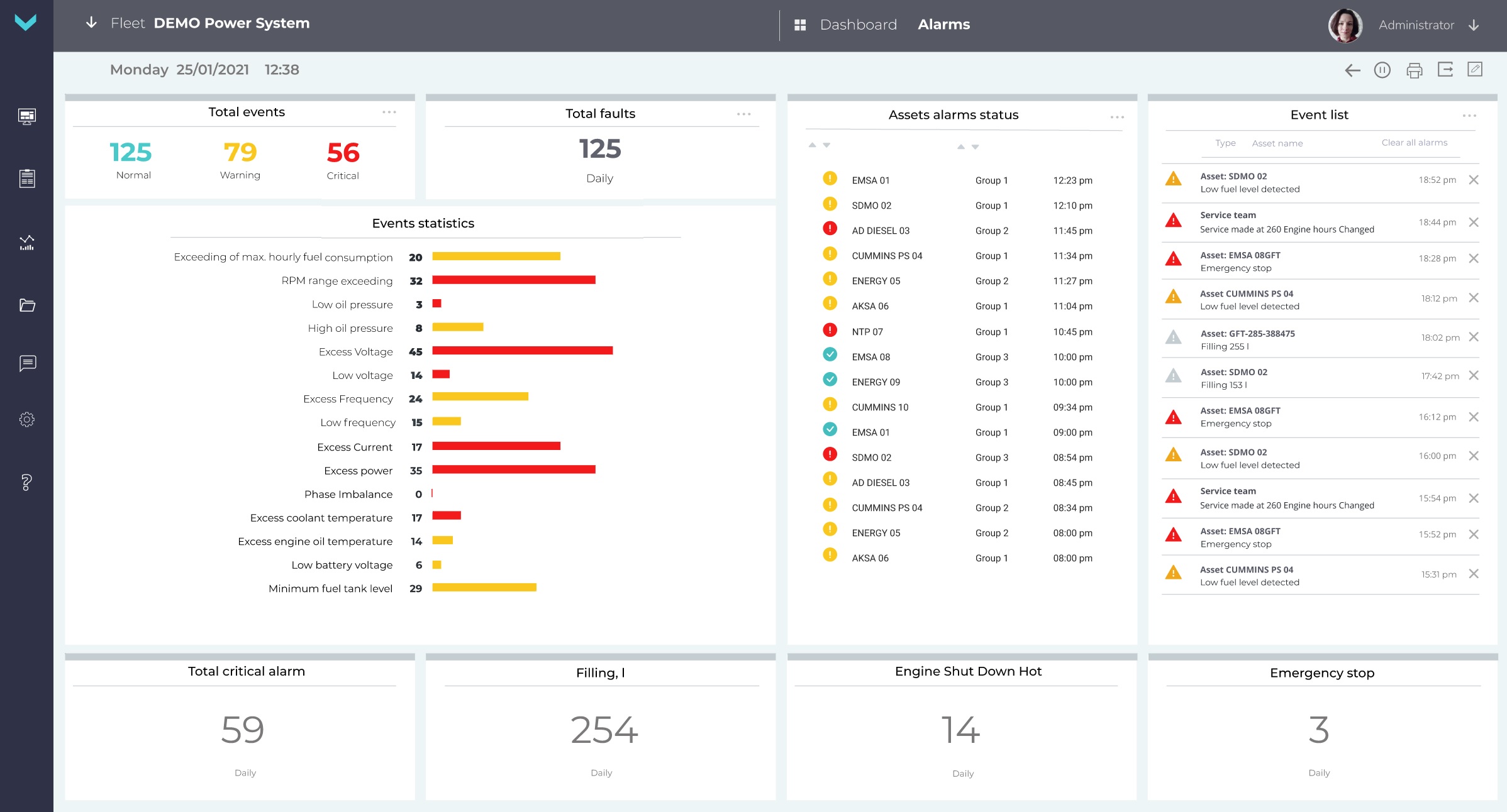 UNUM GENSET Software Reviews, Demo & Pricing - 2024