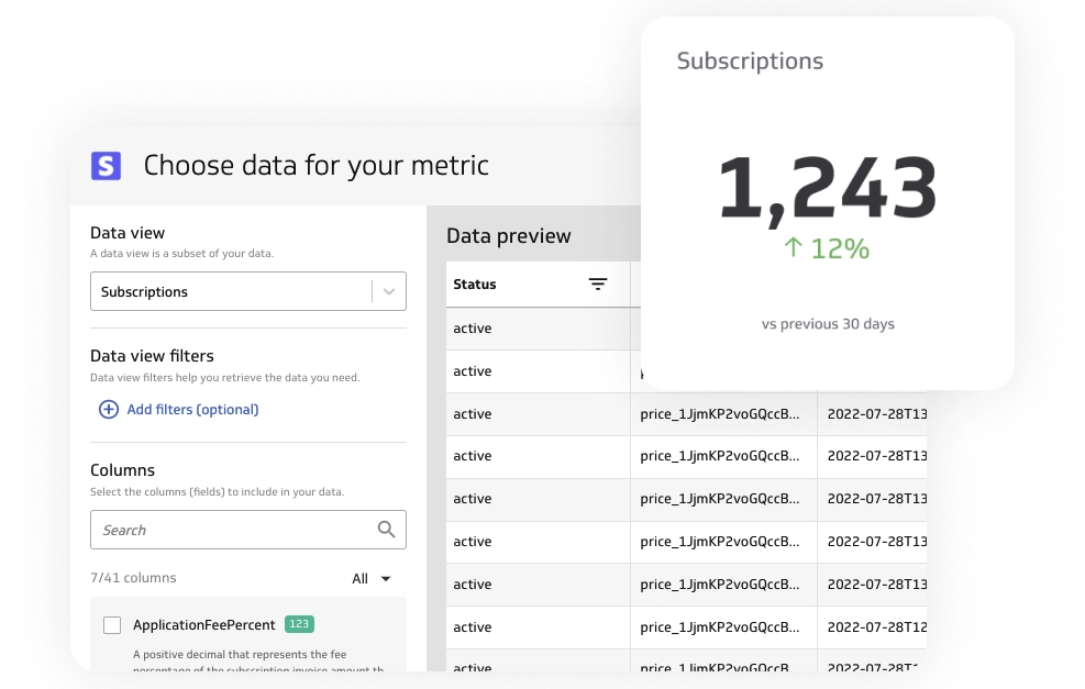 Klipfolio Software - 2024 Reviews, Pricing & Demo