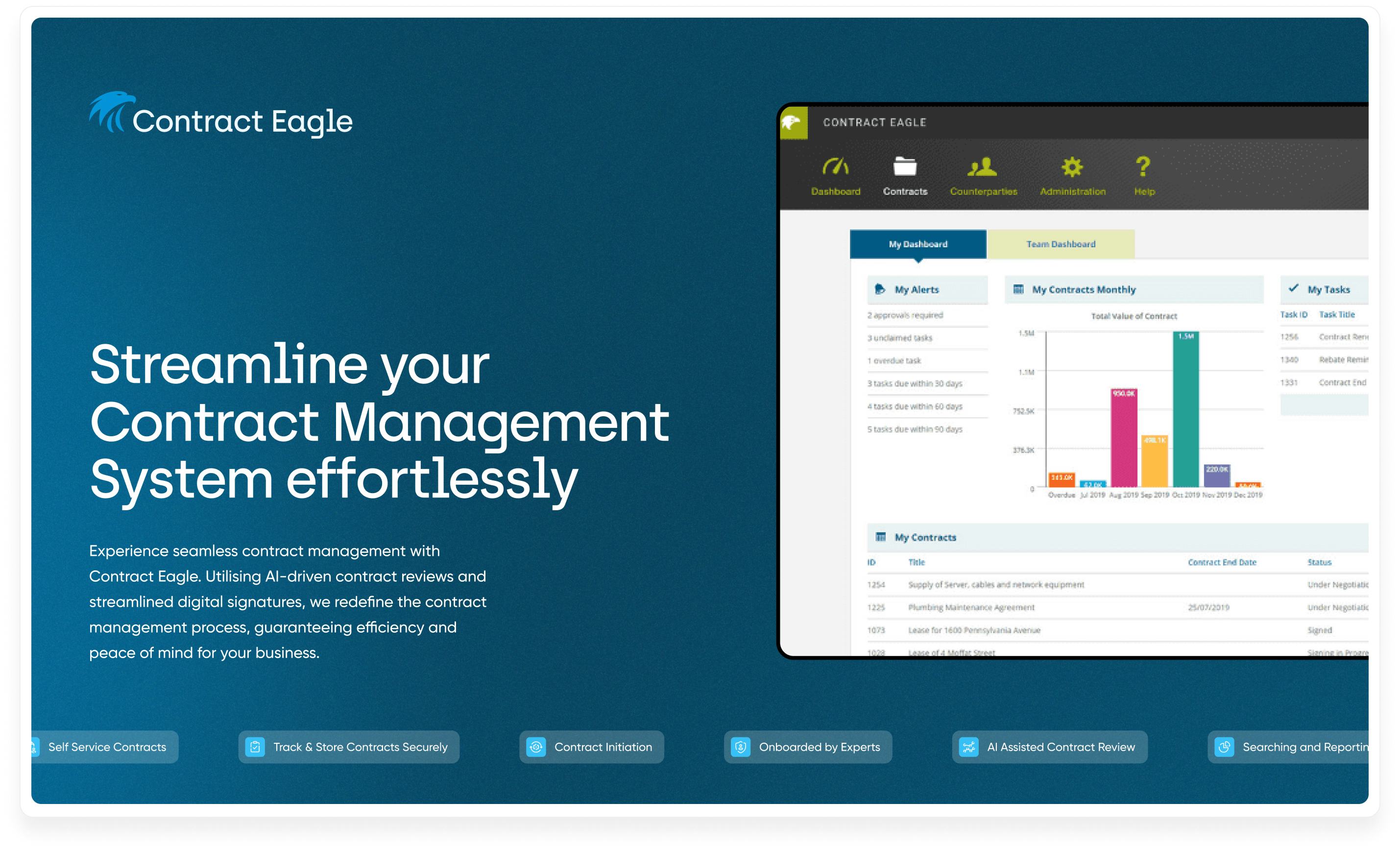 Contract Eagle Software - 2025 Reviews, Pricing & Demo