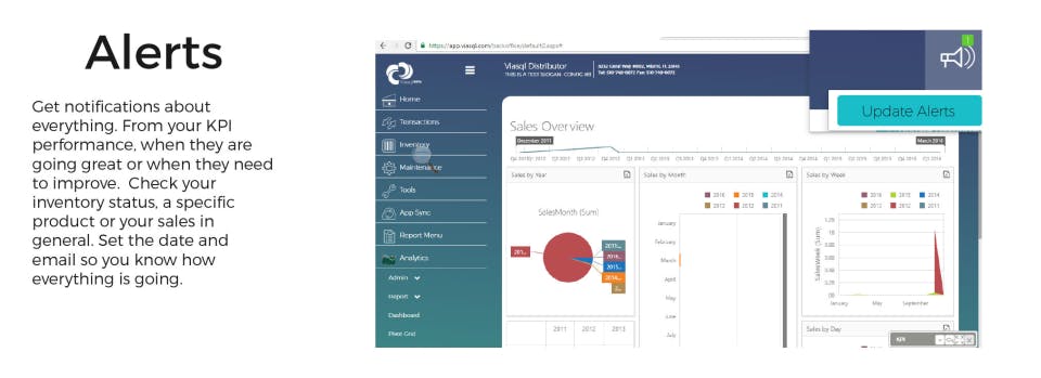 Analytics Learnshare Pricing, Alternatives & More 2022 - Capterra