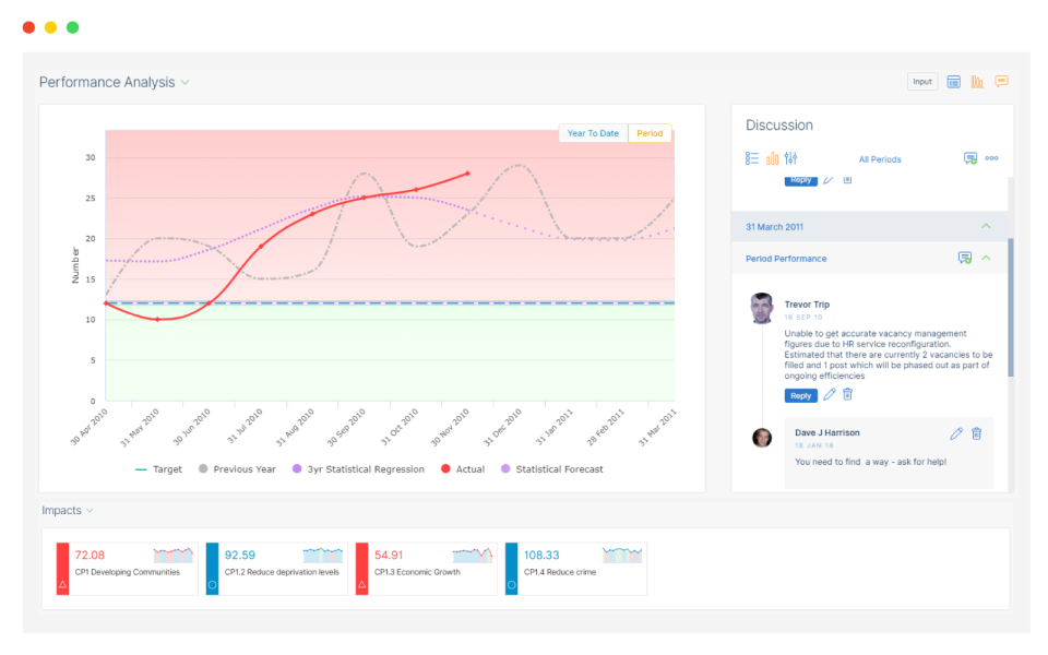 Ideagen InPhase Cost & Reviews - Capterra Australia 2025