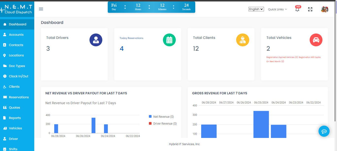 NEMT Cloud Dispatching Software - 2025 Reviews, Pricing & Demo