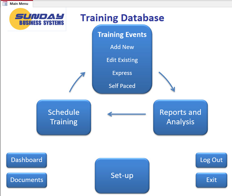 SBS Training Database 2025 Pricing, Features, Reviews & Alternatives ...