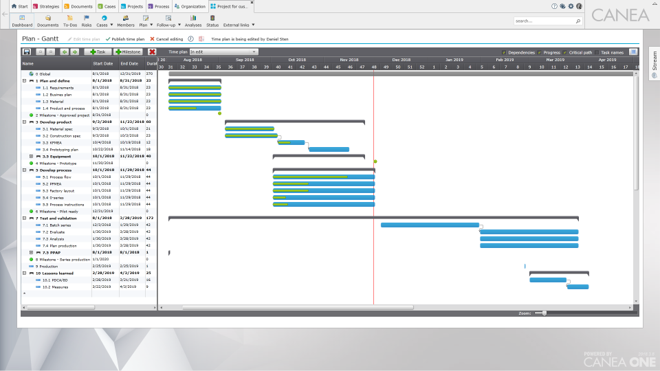 CANEA ONE Cost & Reviews - Capterra Australia 2025