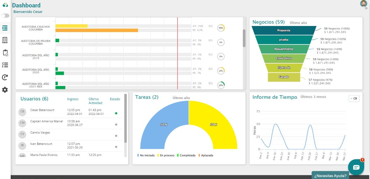 AuditBrain External: precios, funciones y opiniones | GetApp España 2025