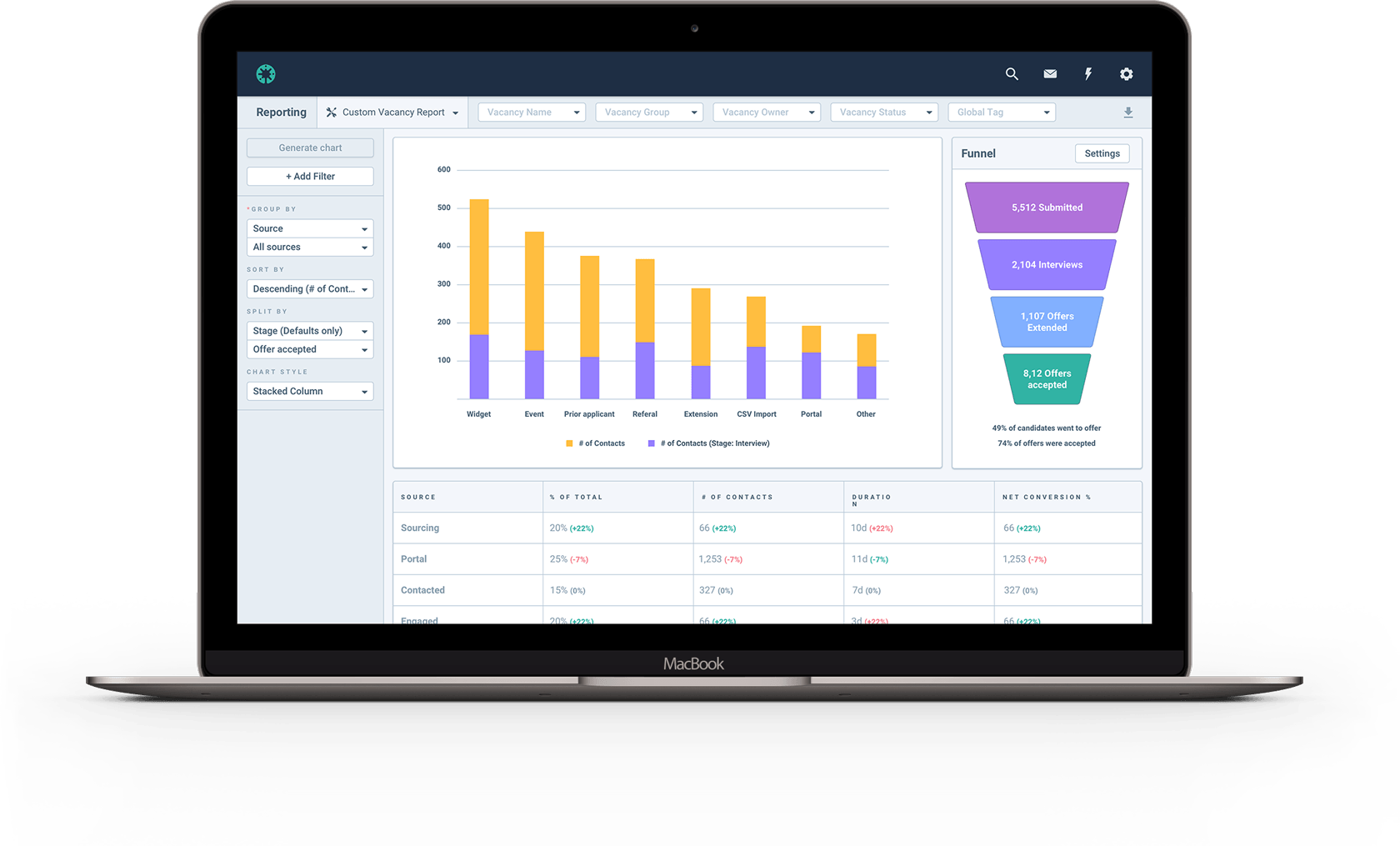 Beamery: precios, funciones y opiniones | GetApp México 2025