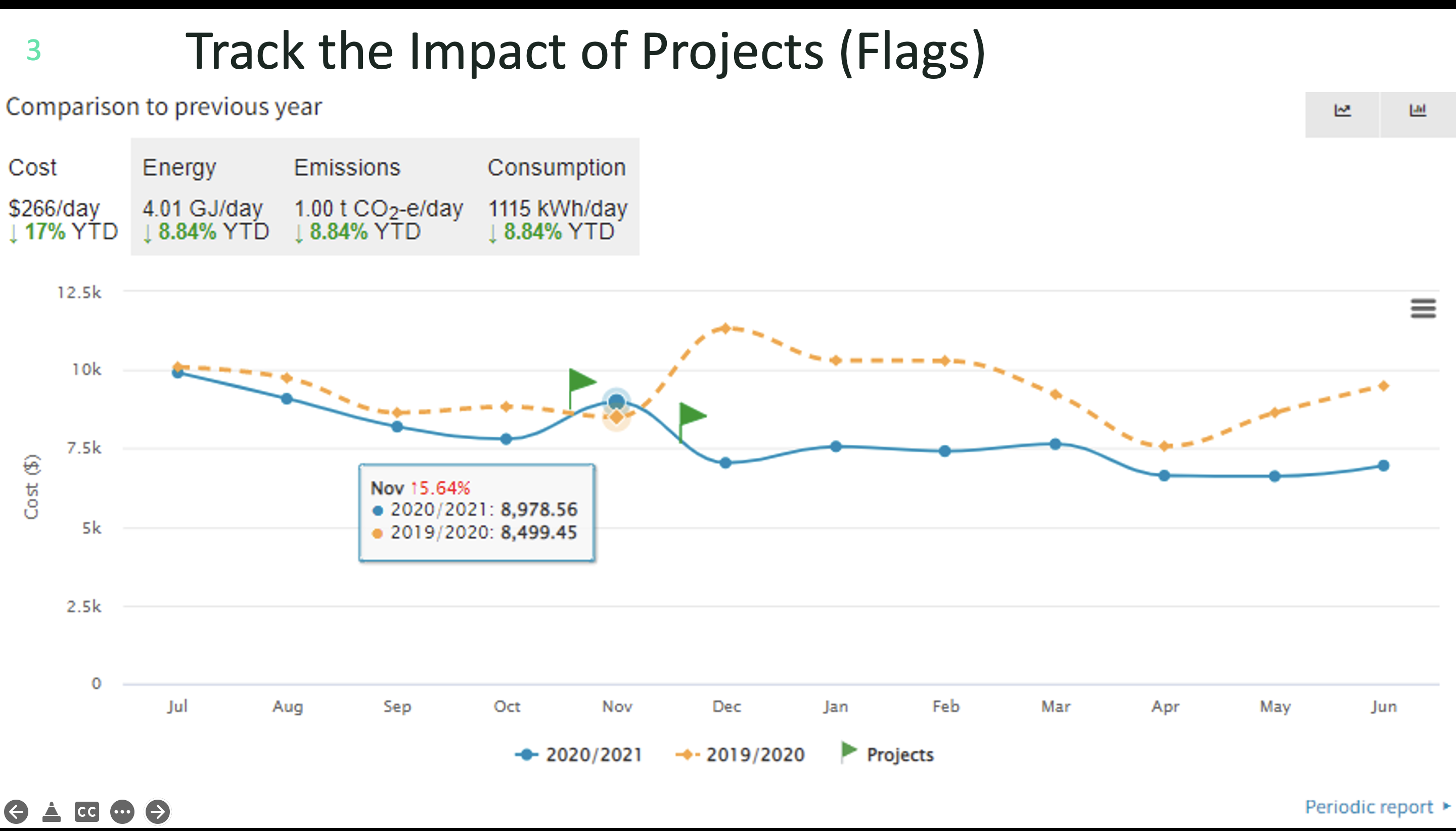 Trellis Software - 2025 Reviews, Pricing & Demo