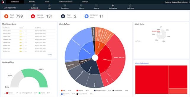 Comodo Software - 2024 Reviews, Pricing & Demo