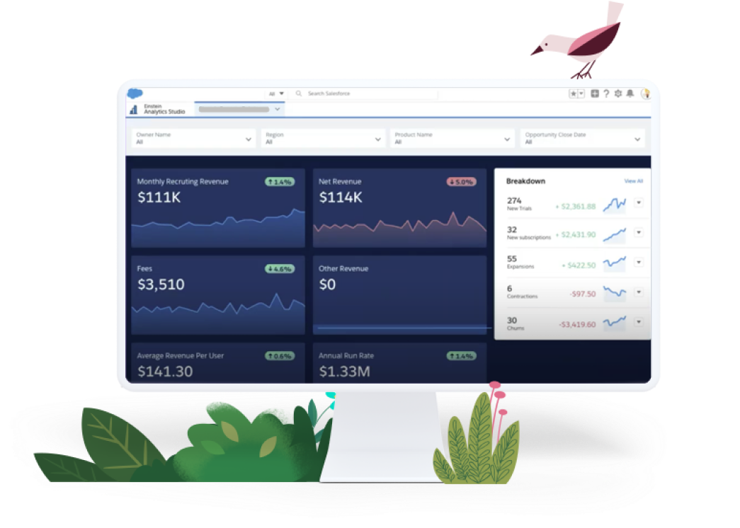 Salesforce Revenue Cloud Reviews, Cost & Features | GetApp Australia 2023