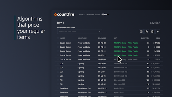 Countfire Reviews, Demo & Pricing - 2022