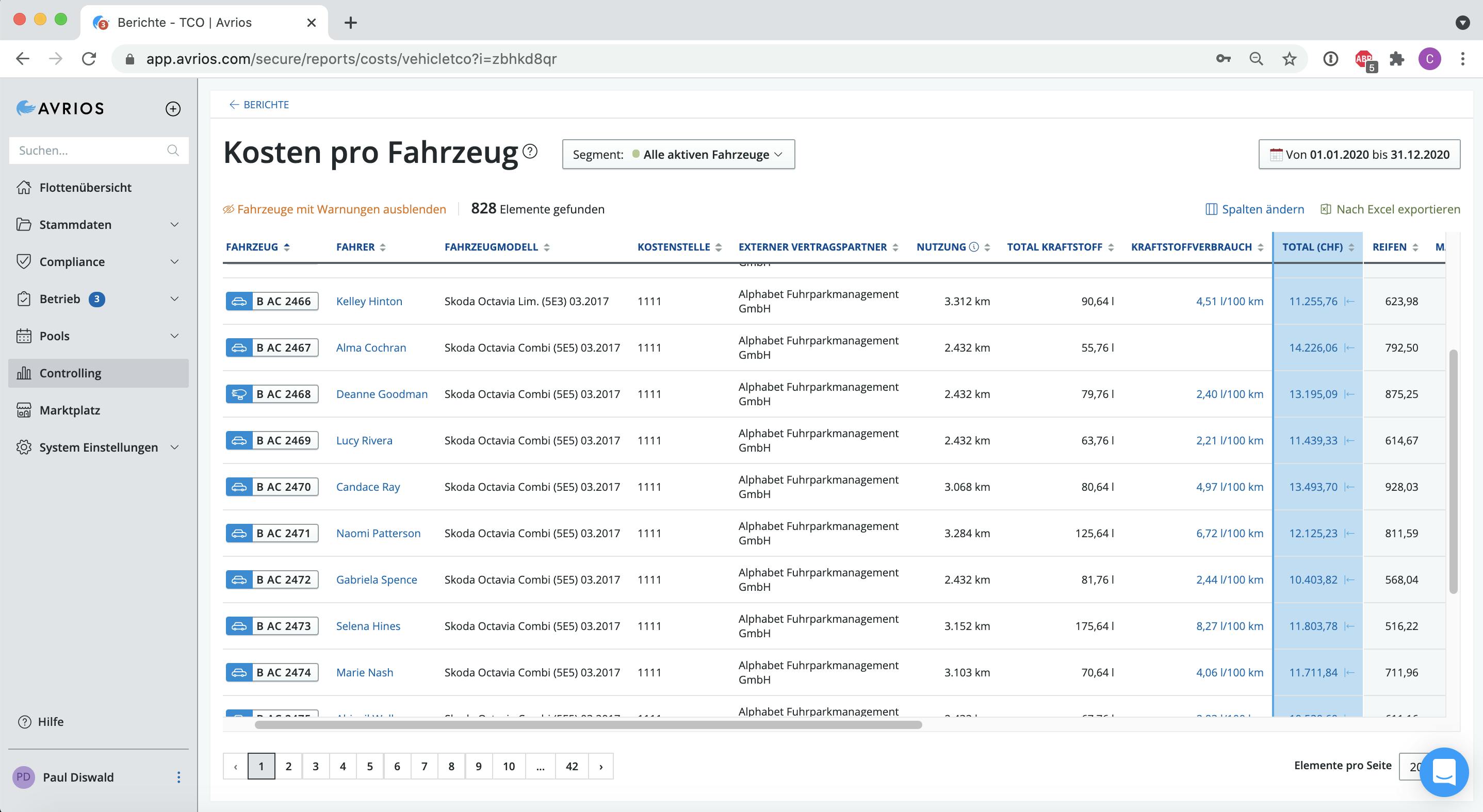 Avrios Pricing, Alternatives & More 2023 | Capterra