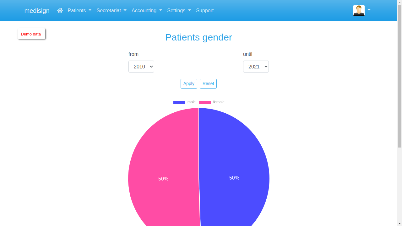 MediSign Reviews, Cost & Features | GetApp Australia 2025
