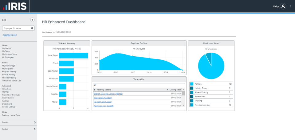 IRIS Cascade Pricing, Cost & Reviews - Capterra UK 2025