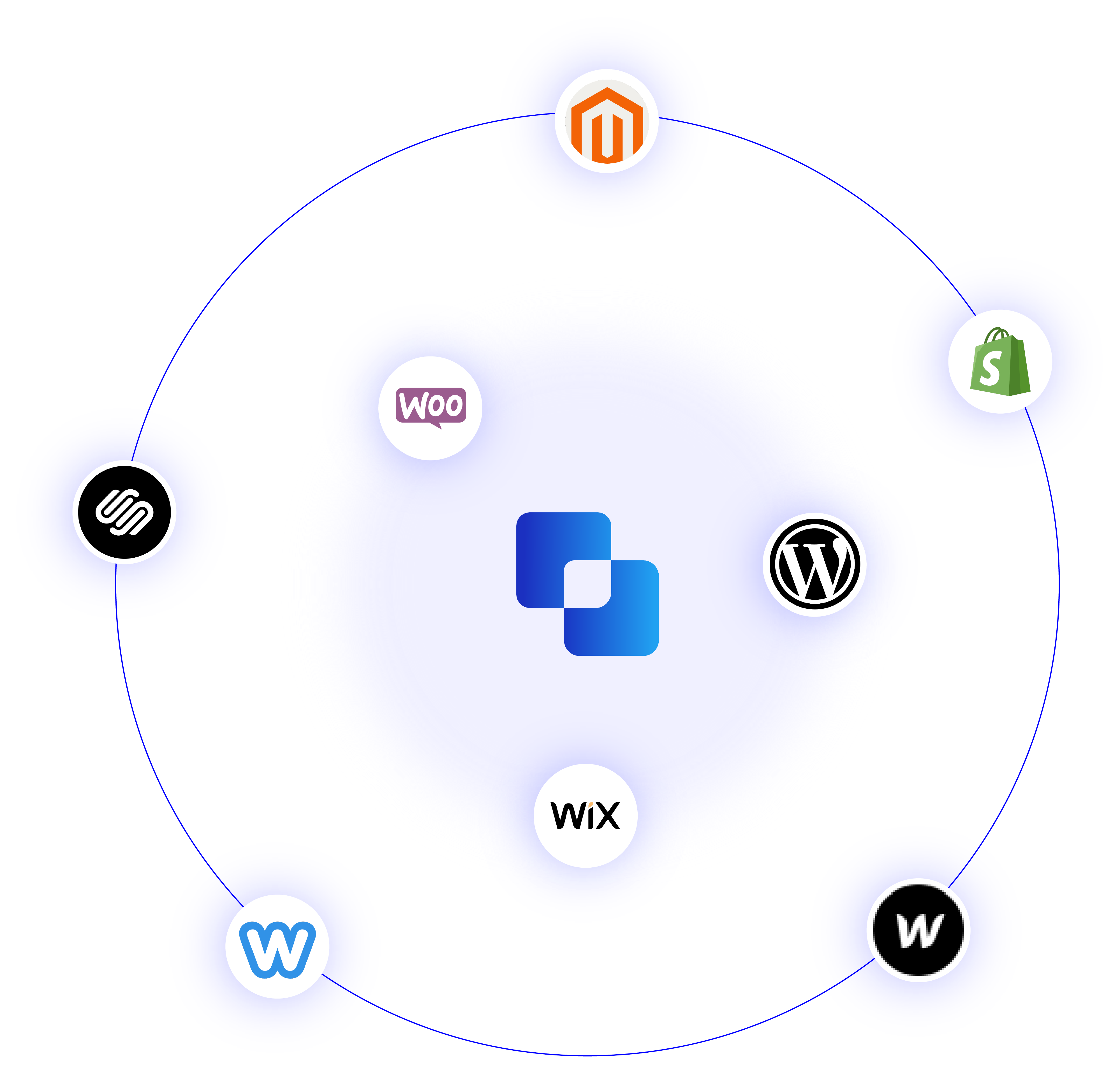 WebszeTheme Cost & Reviews - Capterra Australia 2025