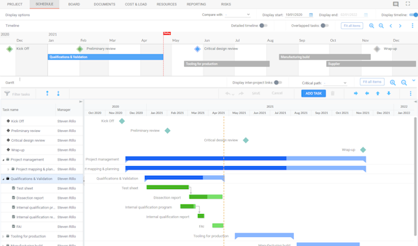 Planisware Orchestra Reviews, Demo & Pricing - 2022