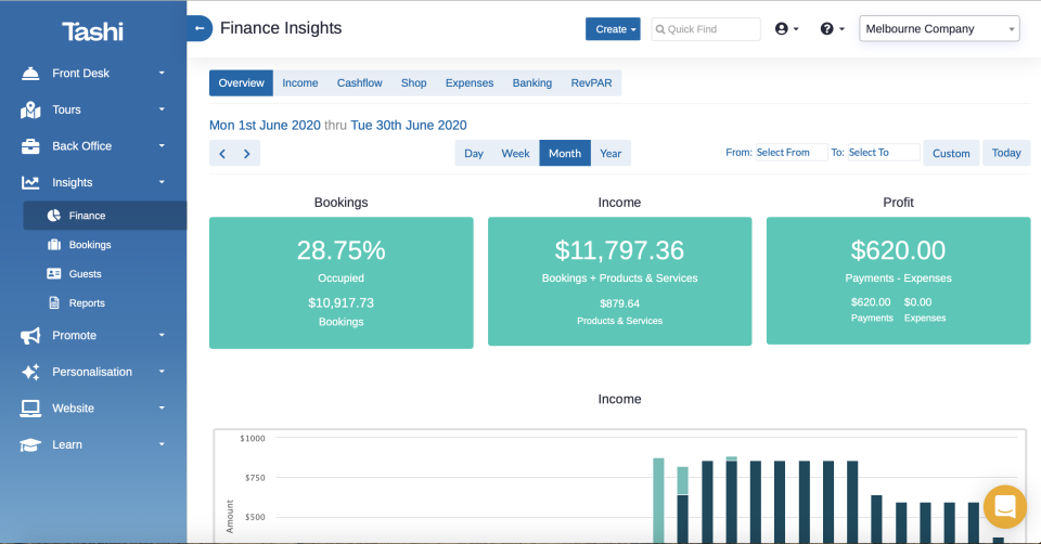 Tashi.travel Cost & Reviews - Capterra Australia 2023