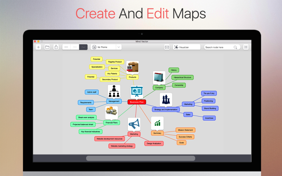 Padlet Backpack Mindmeister Mind Map Educational Technology And Other