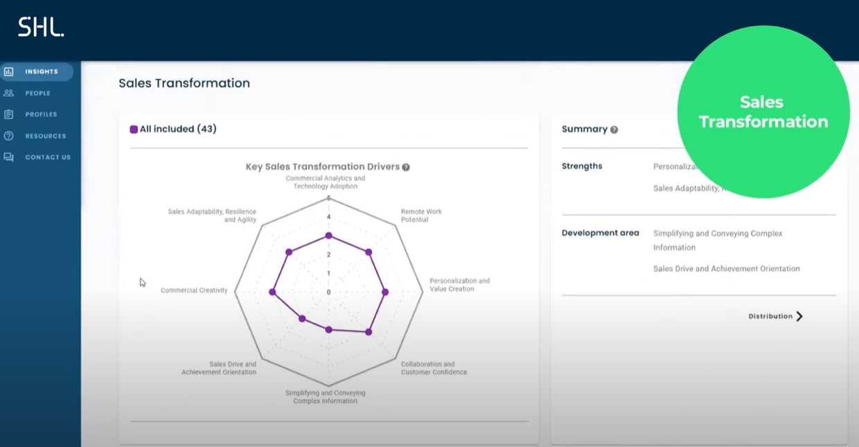 SHL Talent Management Software - 2024 Reviews, Pricing & Demo