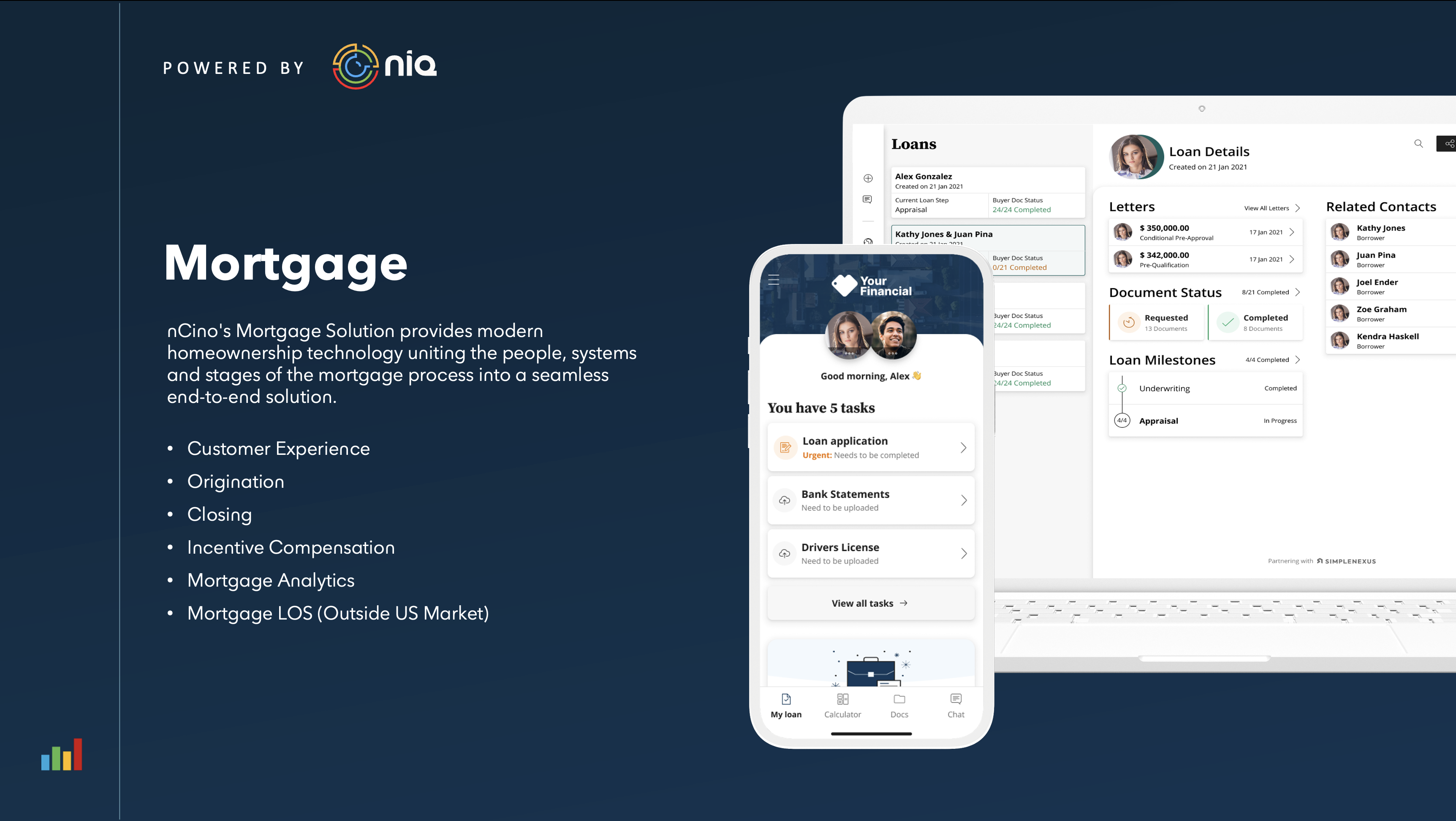 nCino Cloud Banking Platform Pricing, Cost & Reviews - Capterra UK 2026