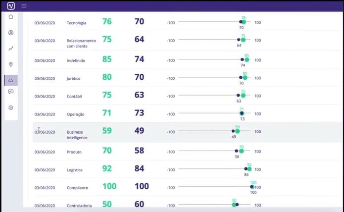 Vaipe Reviews, Cost & Features | GetApp Australia 2025