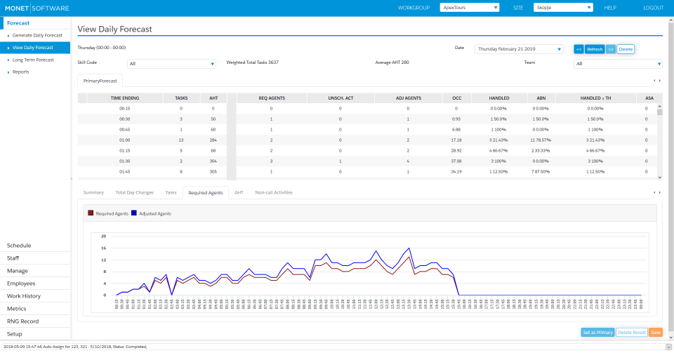 Monet Live WFO Pricing, Cost & Reviews - Capterra UK 2021