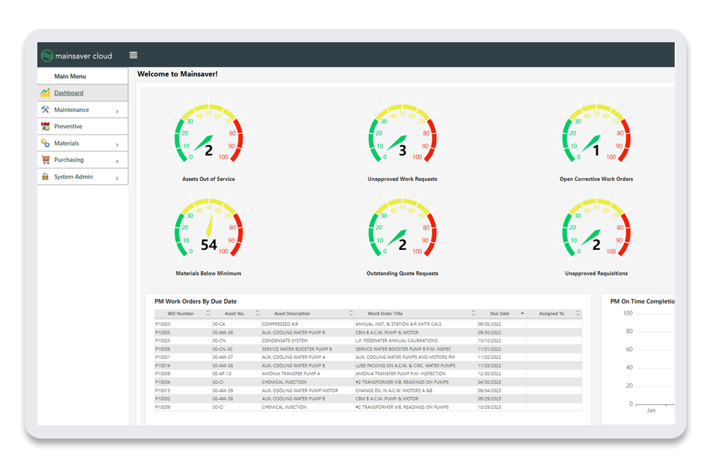 Mainsaver Software - 2025 Reviews, Pricing & Demo