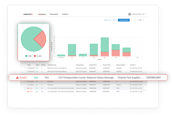 Orderful Pricing, Alternatives & More 2023 | Capterra