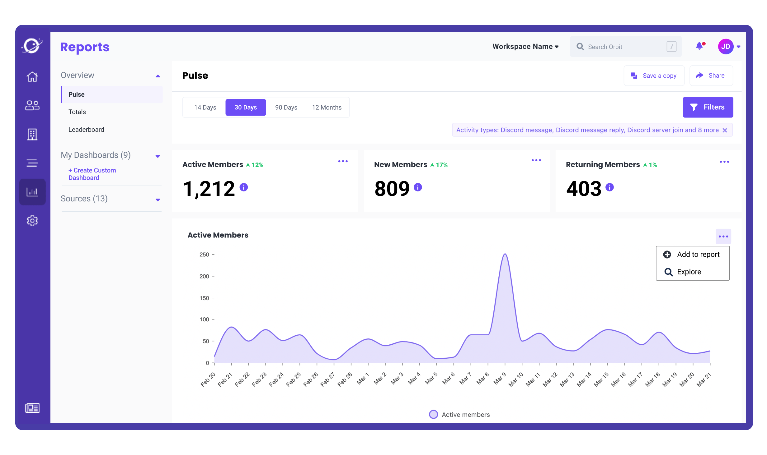 Orbit Cost & Reviews - Capterra Australia 2024