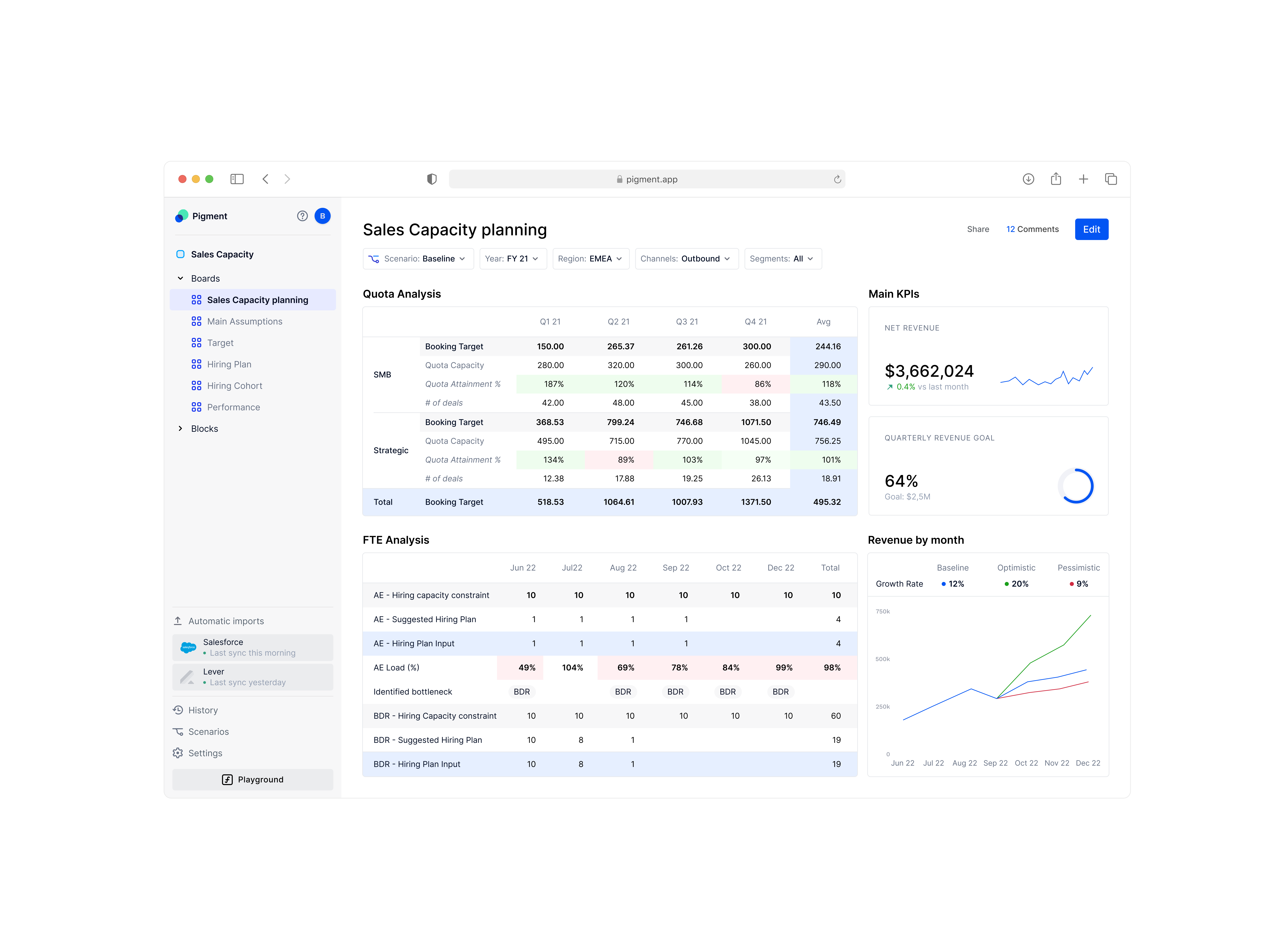 Pigment Pricing, Alternatives & More 2025 | Capterra