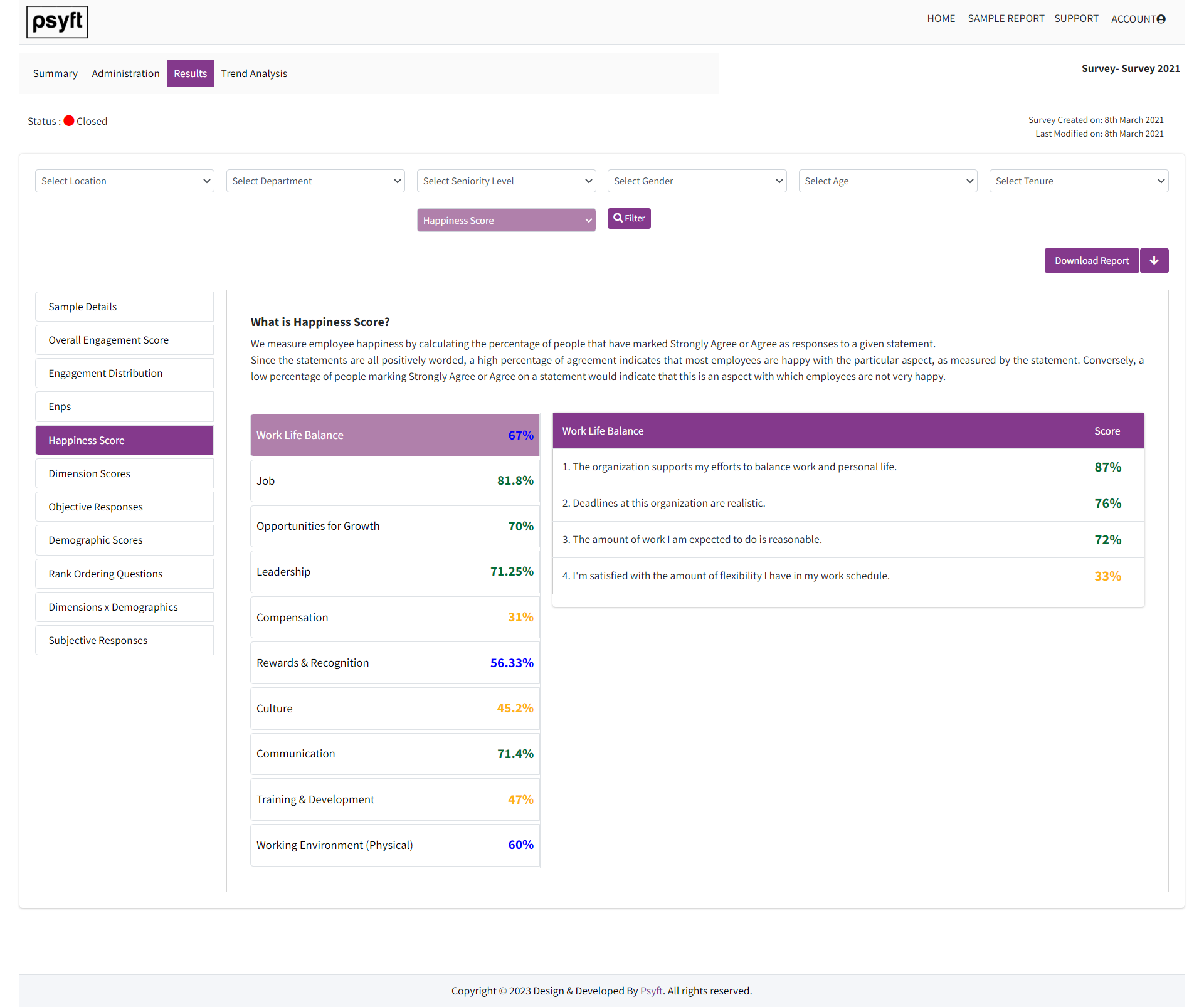Psyft Employee Engagement Survey Software - 2024 Reviews, Pricing & Demo