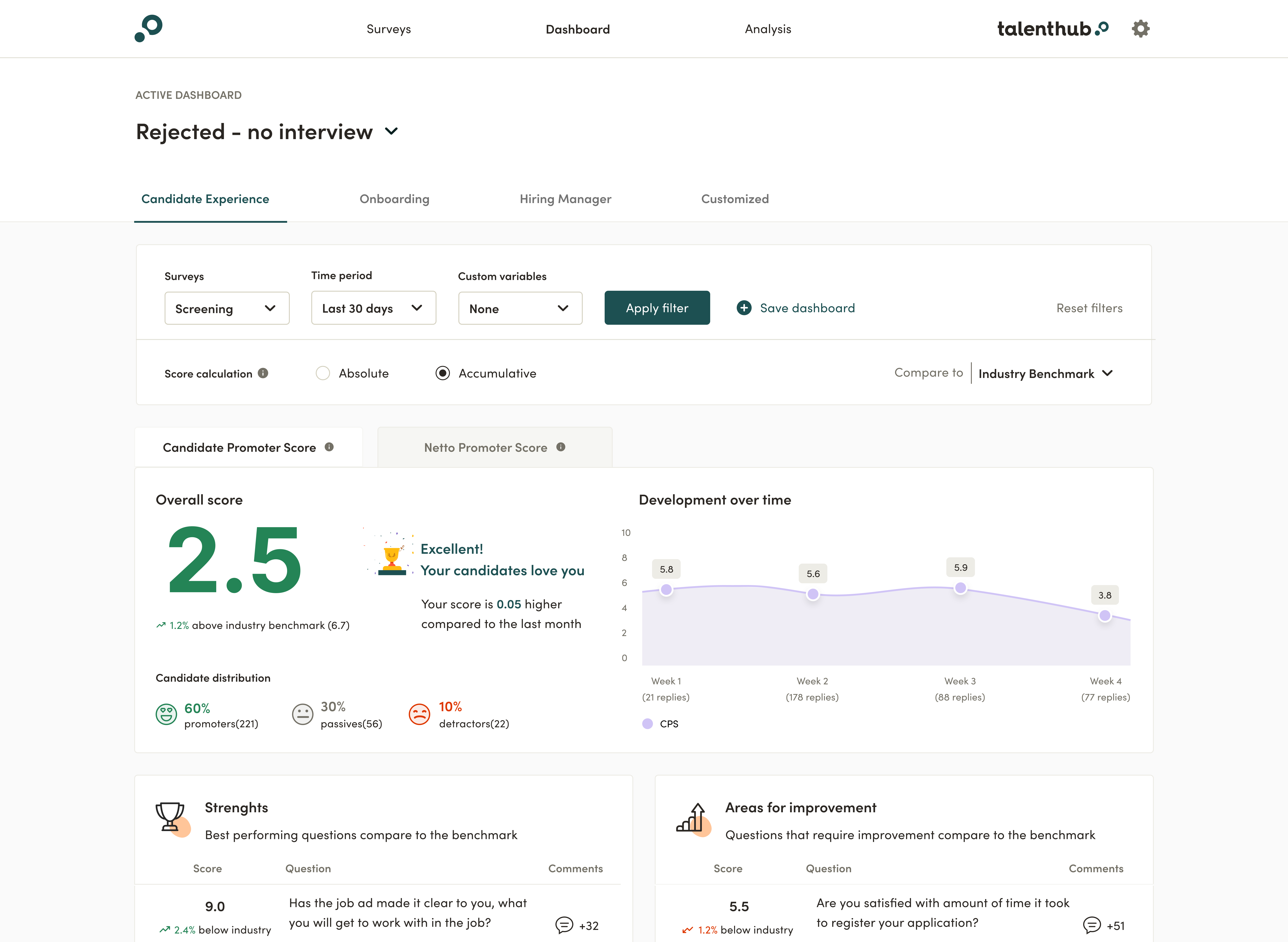 Talenthub Reviews, Prices & Ratings | GetApp Canada 2025