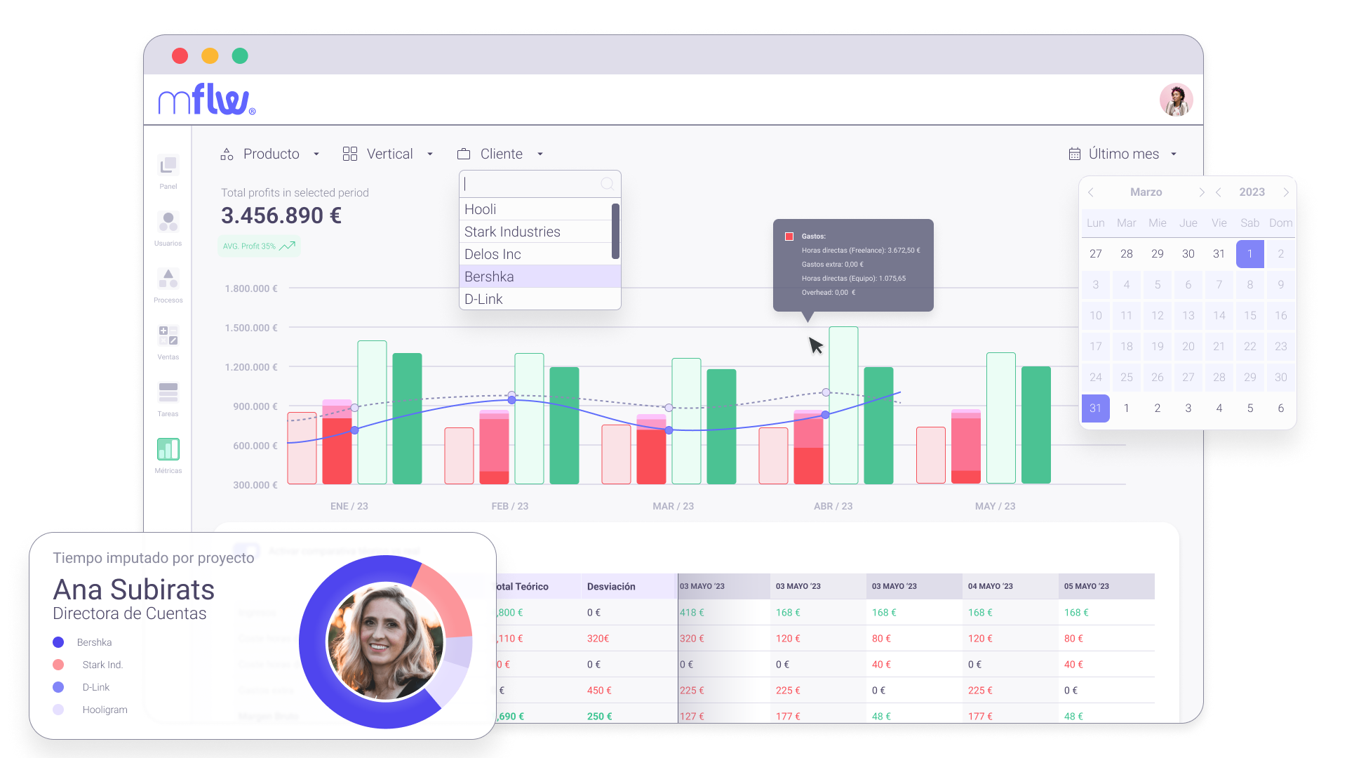 miflow - Opiniones, precios y características - Capterra España 2025