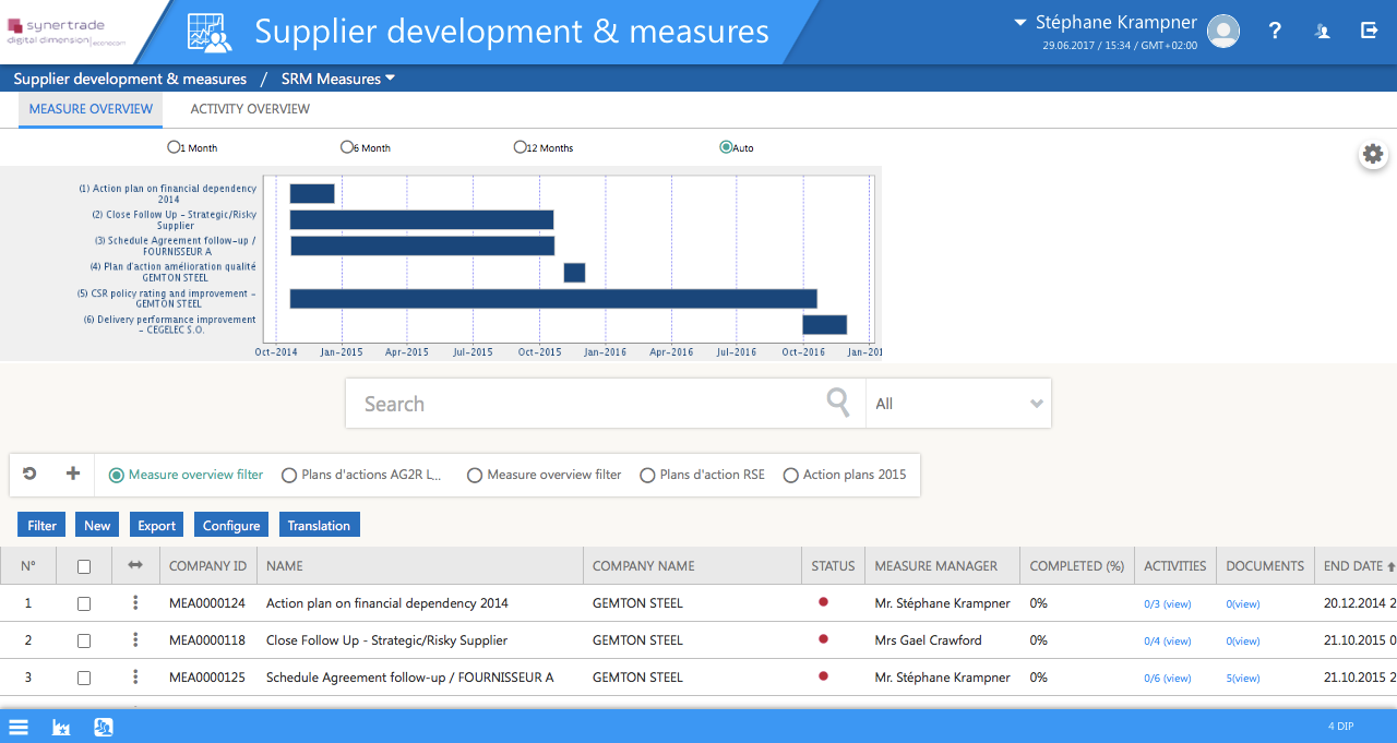 SynerTrade Accelerate Reviews, Cost & Features | GetApp Australia 2025