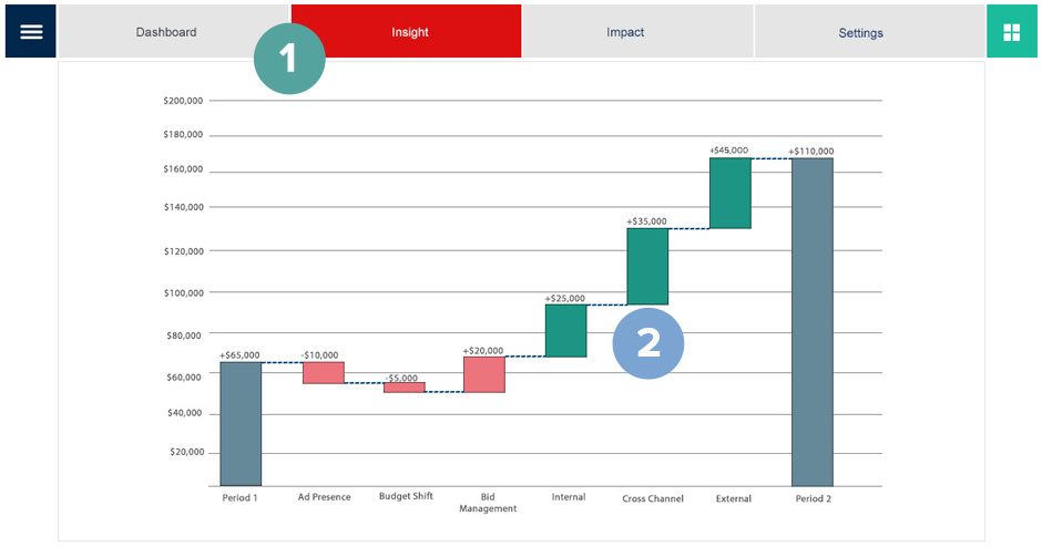 OptiMine Reviews, Cost & Features | GetApp Australia 2025