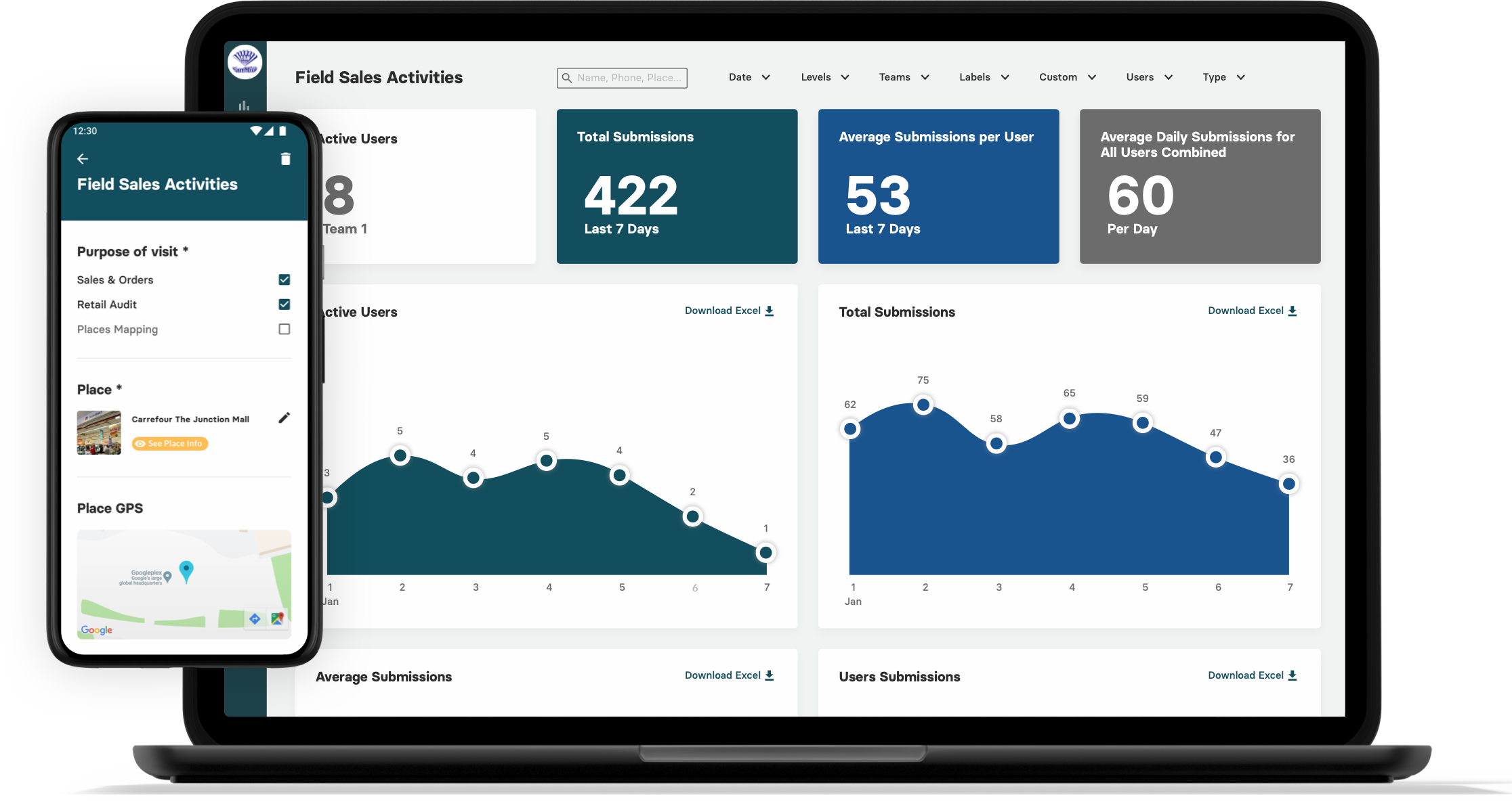 FieldPro Reviews, Prices & Ratings | GetApp Canada 2025