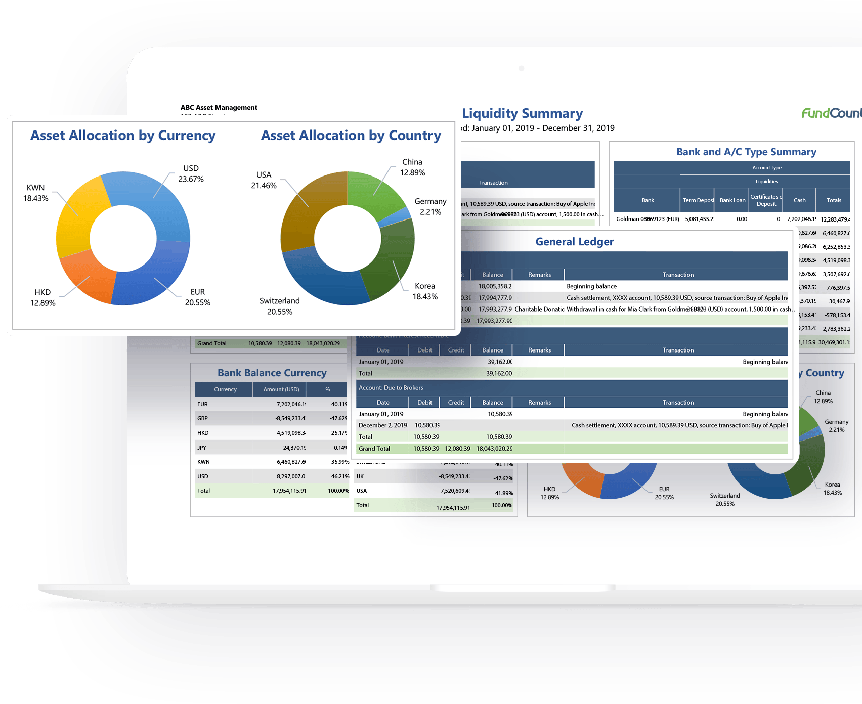 FundCount Pricing, Alternatives & More 2023 | Capterra