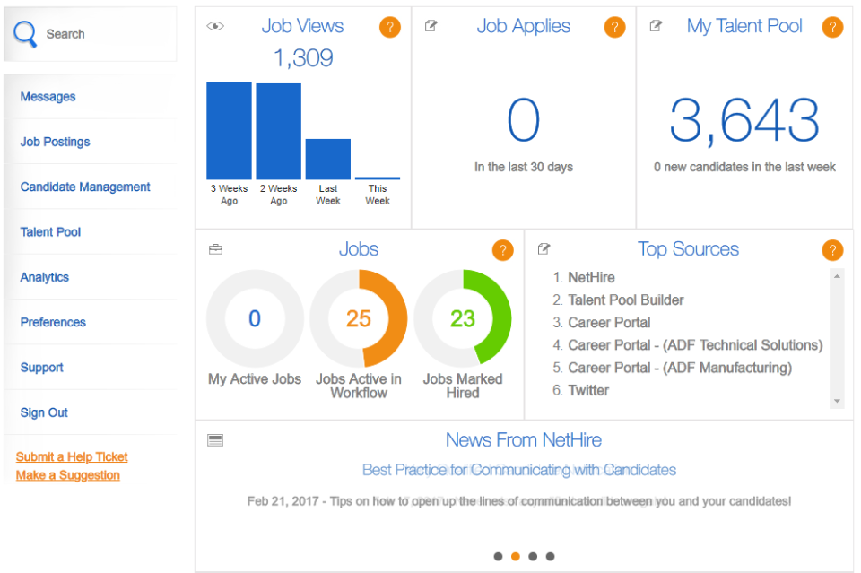 NetHire Suite Pricing, Alternatives & More 2025 | Capterra