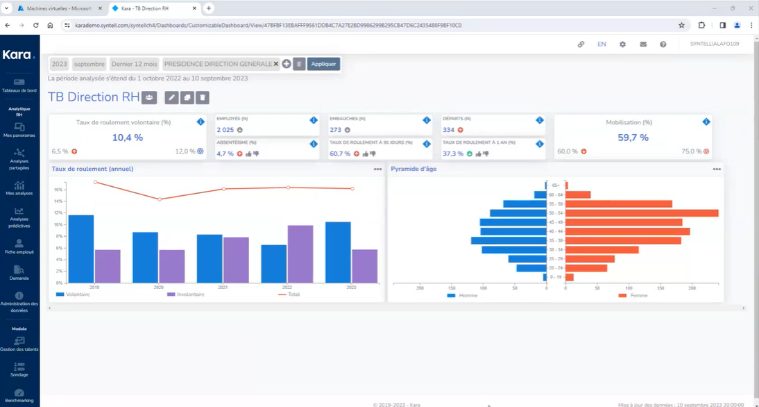 Kara Analytix Price, Reviews & Features - Capterra South Africa 2025