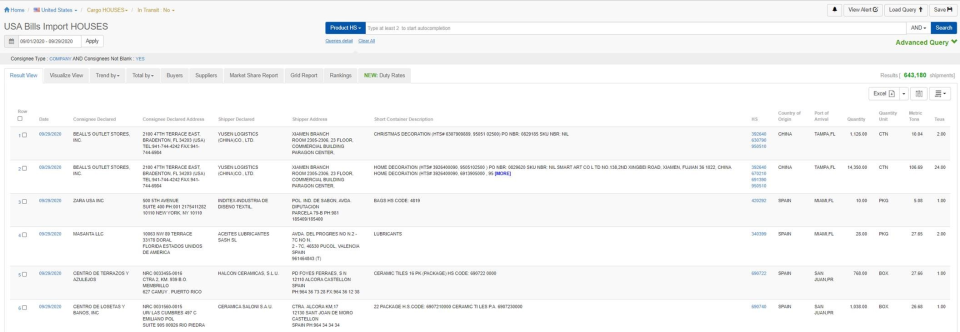 Descartes Datamyne Cost & Reviews - Capterra Australia 2024