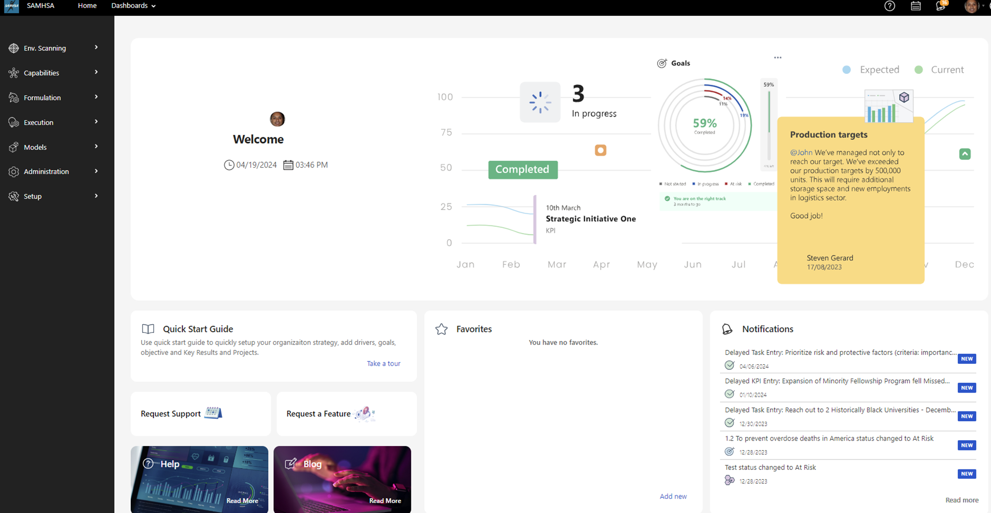 Core Strategy Software 2024 – Reviews, Preise & Live-Demos