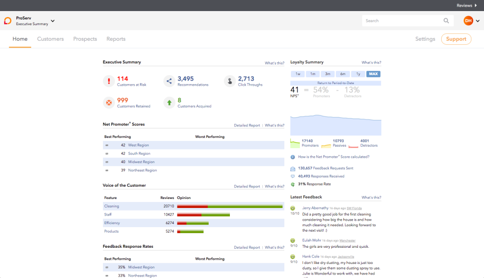 Listen360 Pricing, Features, Reviews & Alternatives | GetApp